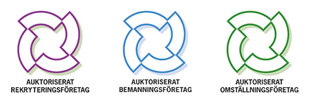 AlphaCE - Matcha och bemanna